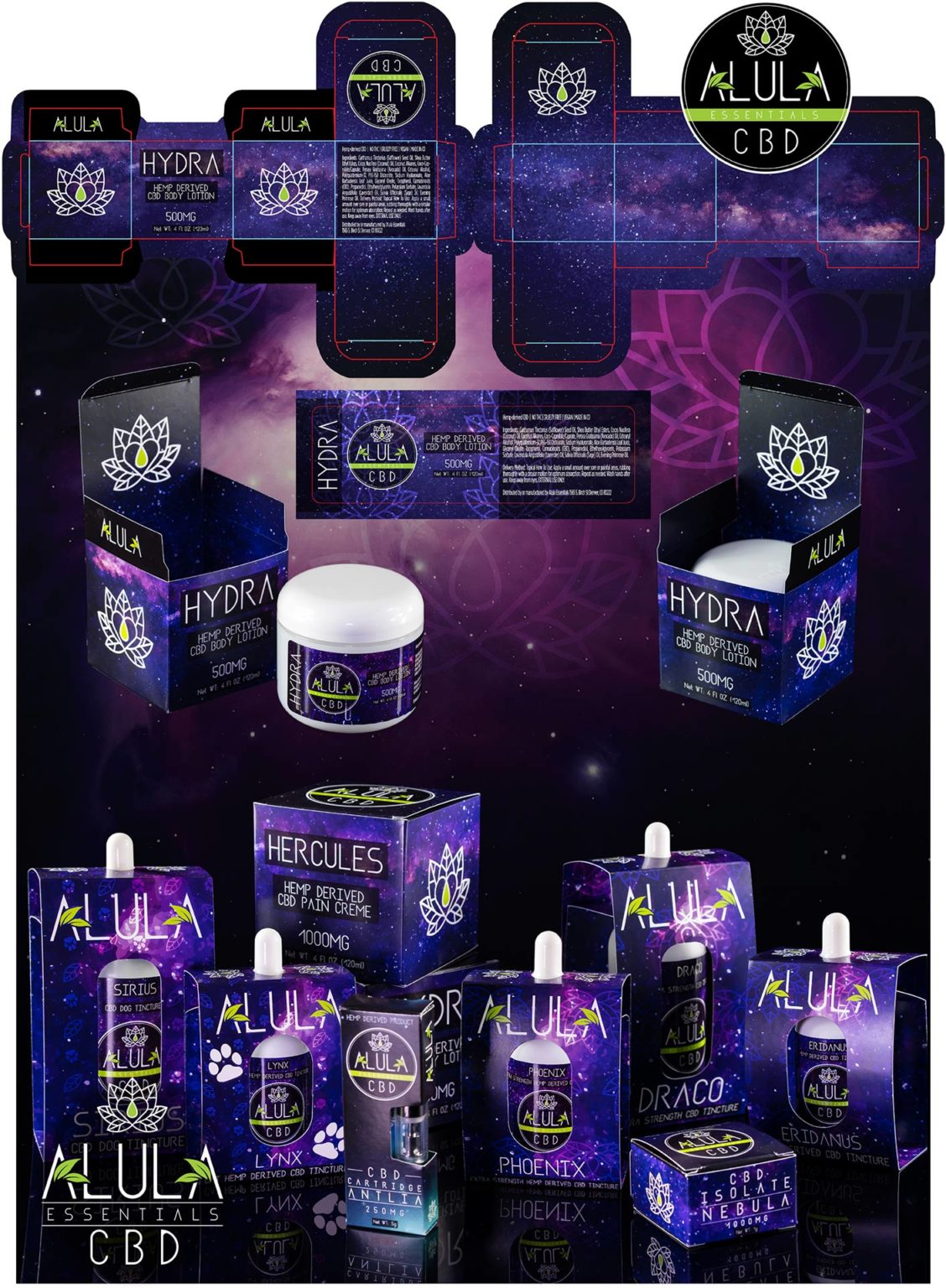 Alula CDB Packaging Design - Full Scale